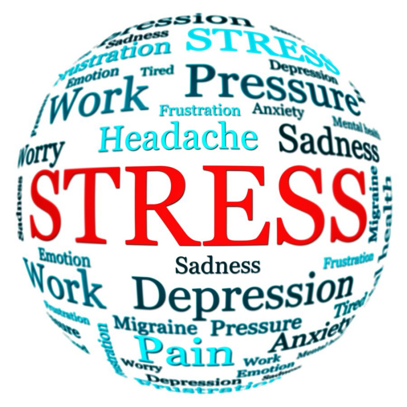 Στρες - veresiesclinic.com